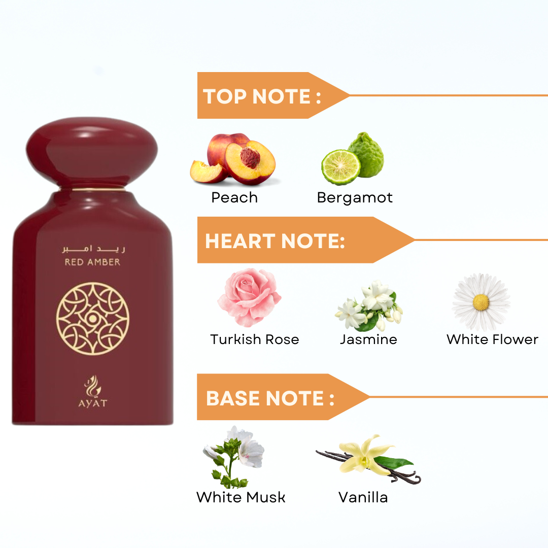 RED AMBER – 1Stopperfumeshop